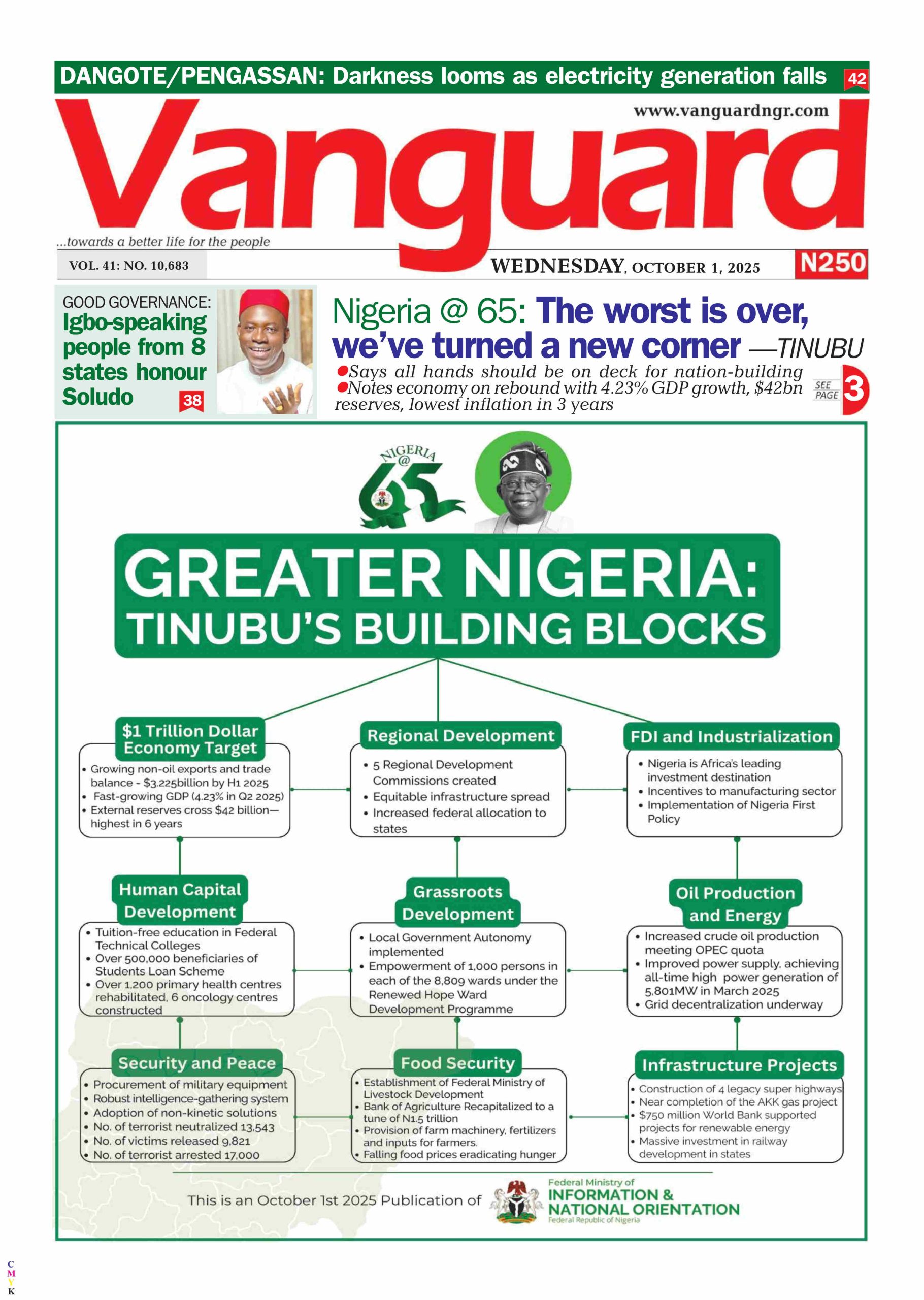 Digitalpaper Vanguardngr